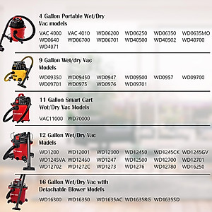 4 Pcs 73316 Vac Filter Plate Nut, Shop Vac Filter Nut Replacement Wet Dry Vac Compatible with Craftsman Pre-2010 Ridgid Shop Vacuum Attachments