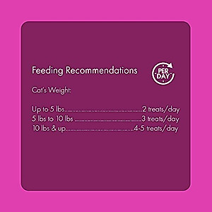 Get Naked 1 Pouch Kitten Health Soft Treats, 2.5 Oz