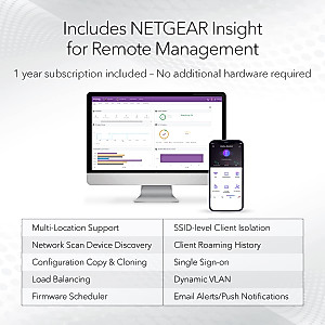 NETGEAR Cloud Managed Wireless Access Point (WAX620PA) - WiFi 6 Dual-Band AX3600 Speed | Up to 256 Client Devices | 802.11ax | Insight Remote Management | PoE+ Powered or Included AC Adapter
