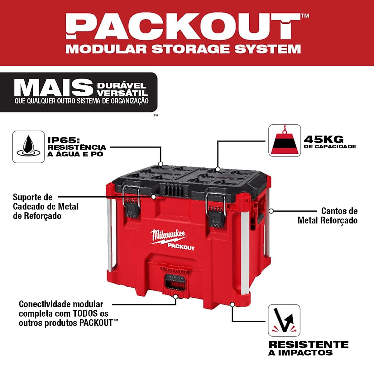Milwaukee Box Tool XLarge PACKOUT 48-22-8429