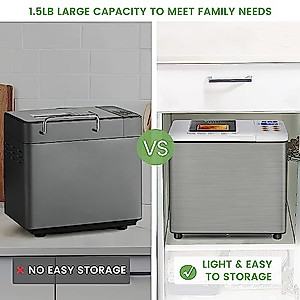 KBS 19-in-1 Compact Bread Machine with Dual-Heaters, 1.5LB Stainless Steel Auto Bread Maker with 2 Loaf sizes & 3 Crust Colors, Nonstick Pan, 15H Delay Timer & Keep Warm Set, Oven Mitt and Recipes