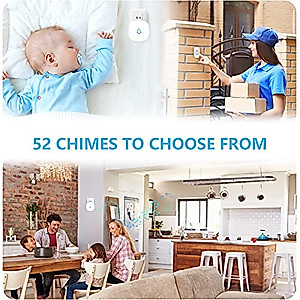 SECRUI Wireless Doorbell, Mini Door Bell with 58 Chimes 5 Volume Levels, 1 Waterproof Button 2 Plug in Receiver, White Doorbell with Led Blue light for Home/Classroom/Office