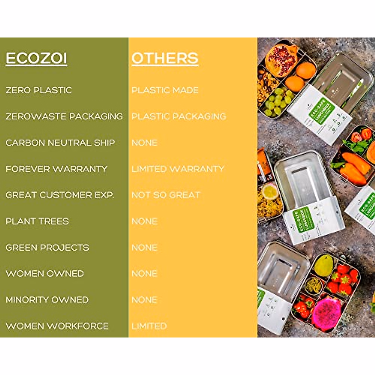 ecozoi Stainless Steel Lunch Box, 1-Tier Metal Bento Box Leak Proof with 5 Compartments, 50 Oz Metal Lunch Container, Meal Prep Food Container, with 50 ml Sauce Container