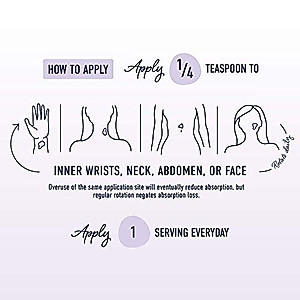 Estrogen Micronized Estriol Cream (84 Servings, 3.5oz Pump) 175mg of USP | For Balance At MidLife* | Dermatologist-Tested, Hypoallergenic, Soy-Free, Dairy-Free, Cruelty-Free | Advanced Formula