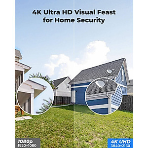 Reolink 4K PoE Security Camera System Bundle, 6pcs 8MP Person/Vehicle Detection Smart PoE IP Cameras, a 8CH NVR Pre-Installed with 2TB HDD(Include 4 x 18M Cat5 Cable)