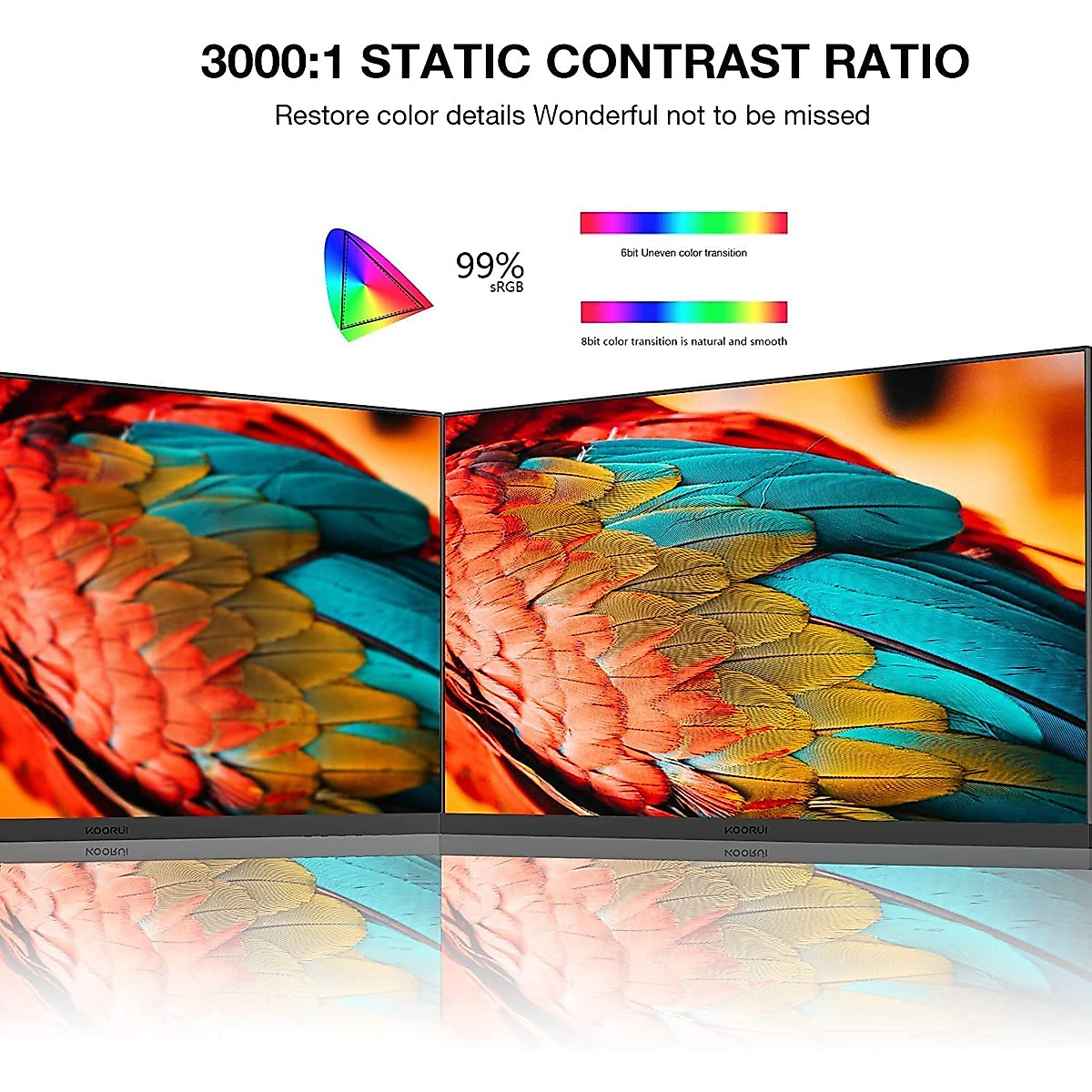 KOORUI 22 Inch Computer Monitor, FHD 1080P Desktop Display, 75HZ Ultra Thin Bezel/Eye Care/Ergonomic Tilt, HDMI VGA Ports LED Monitor for PC, VESA Mounting