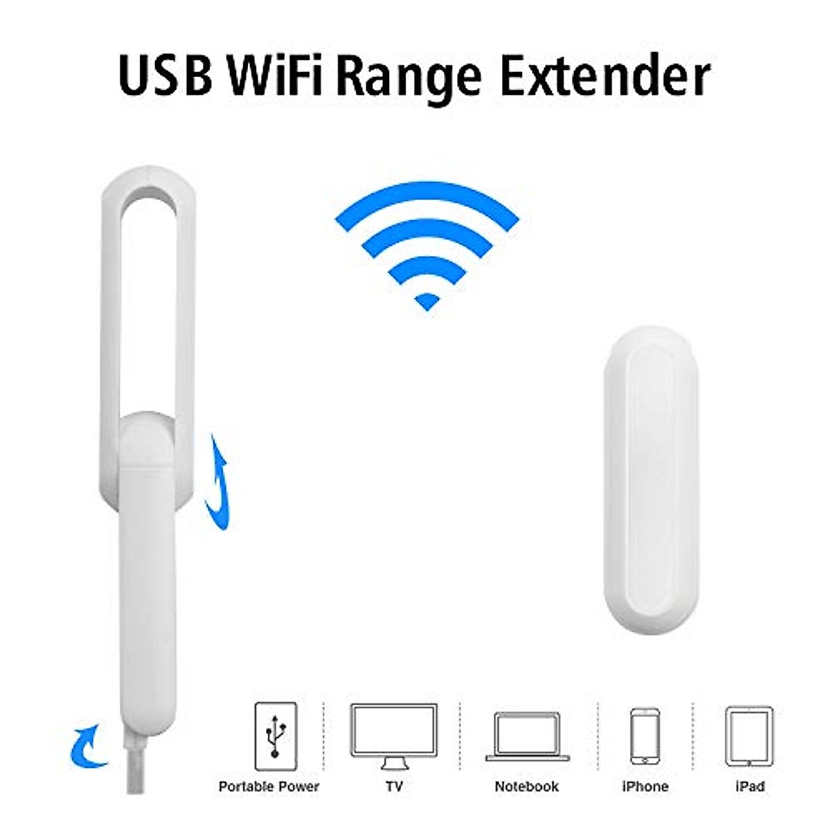 TUOSHI USB WiFi range Extender, Portable 300M Dual Antenna USB WiFi Signal Range Extender Booster Wireless Router Repeater AP Amplifier IEEE802.11 b/g/n