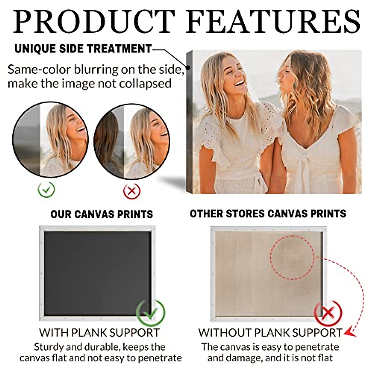 dazella Custom Canvas Prints With Your Photos Personalized Canvas Framed Picture, Photo Prints On Canvas For Wall Art, Wedding Housewarming Gifts For Home Decoration 08''x10''