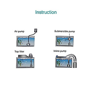 AQUANEAT Sponge Filter,Aquarium Sponge Filter for Fry Betta Shrimp Nano Fish Tank with Accessories (Up to 20Gal)