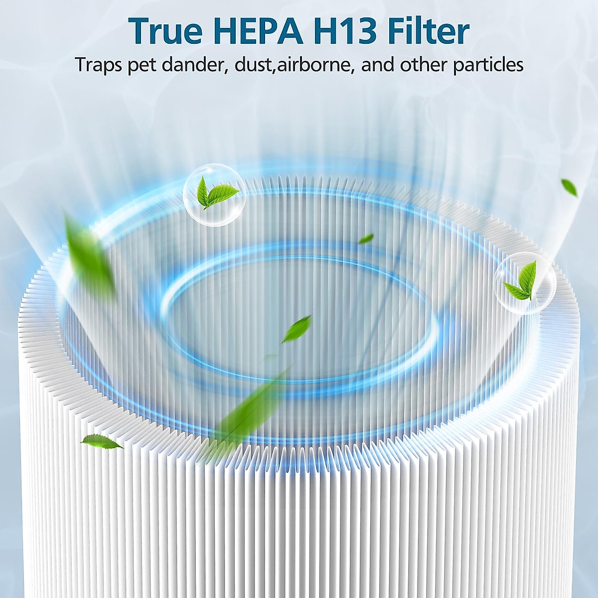 2 Pack Mini Max Air Filter Replacement, Filter Compatible with BLUEAIR Blue Pure Mini Max Air Purifier, True HEPA H13 Filter +Activated Filter