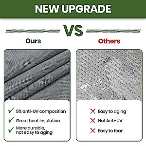 XGear Windproof Upgraded 33' - 35' RV Cover Travel Trailer Cover, Extra-Thick 5 Layers Anti-UV Top, Rip-Stop with 2PCS Extra Straps