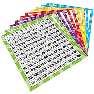 Teacher Created Resources 120 Number Boards (20673)