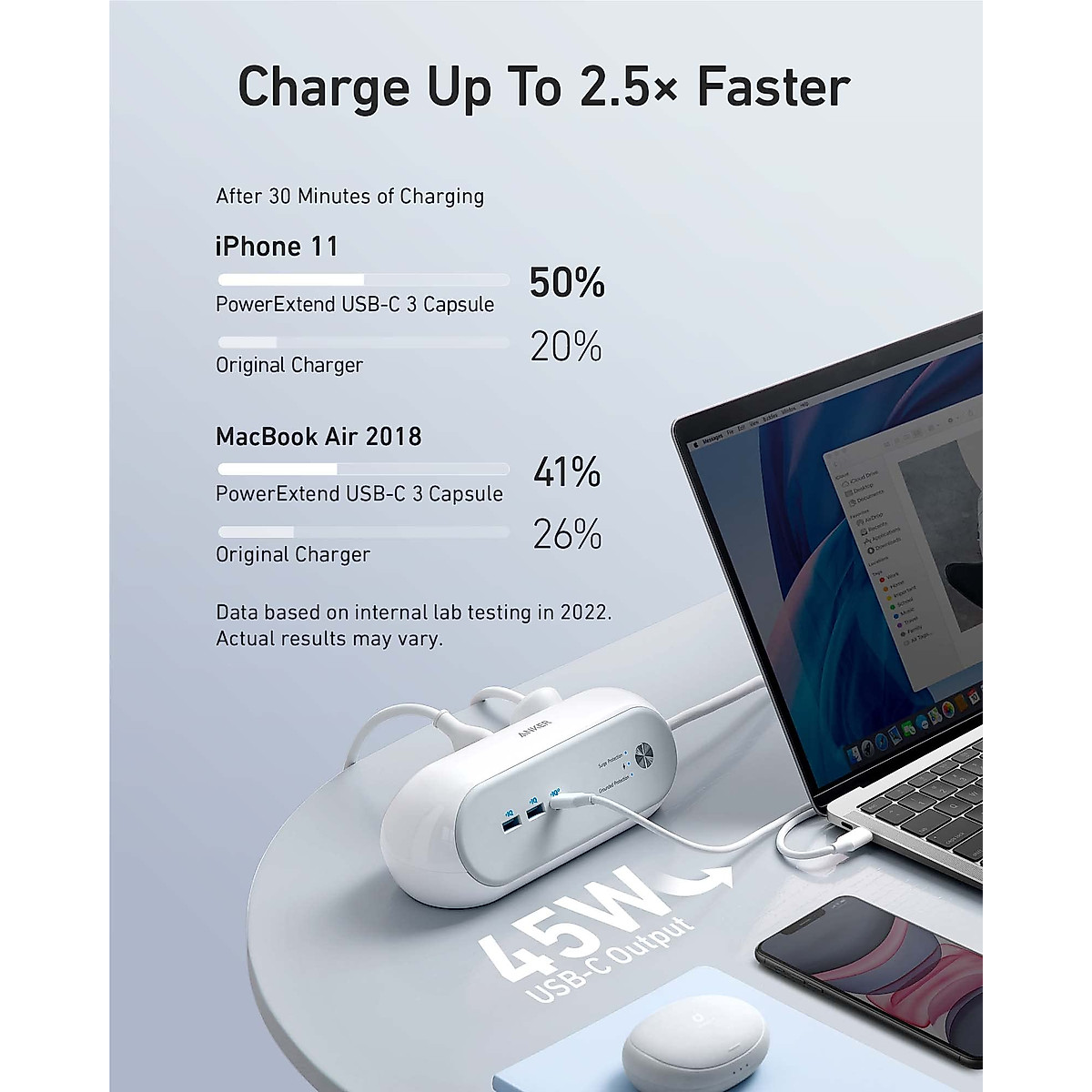 Anker Charging Station, 623 Capsule Power Strip with 45W USB C Charger, 3 Outlets, 15W 2 USB Ports, 6ft Power Cord, Power Delivery for Desktop Accessory, MacBook, Tablets, iPhone14/13