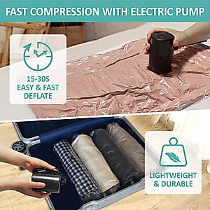 30 Vacuum Storage Bags with Electric Pump, Vacuum Sealed Storage Bags (5Jumbo/5Large/10Medium/10Small), Space Saver Vacuum Seal Bags for Clothing, Comforters, Pillows, Towel, Blanket Storage, Bedding