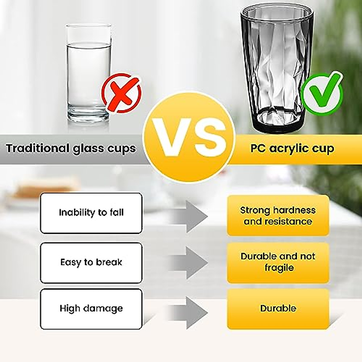16oz Clear Acrylic Drinking Cups Plastic Tumblers Drinking Glasses Set Wine Glasses Beverage Cups Tumbler for Poolside Party, Stackable, Dishwasher Safe, Easy to Clean, Large Capacity
