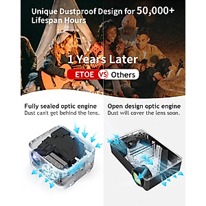 4K Supported Mini Projector, 5G WiFi Bluetooth Projector, ETOE Native 1080P Movie Projector, Keystone Correction, Zoom, Full HD Projector Compatible with TV Stick/HDMI/USB/iOS/Android
