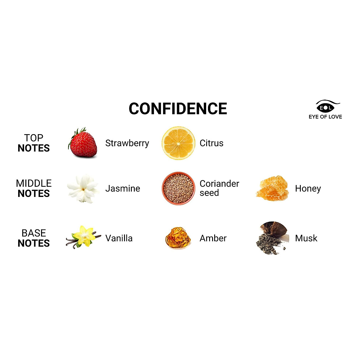 Eye of Love Confidence and Romantic Deluxe Pheromone Cologne to Attract Women in Travel Size of 10ml