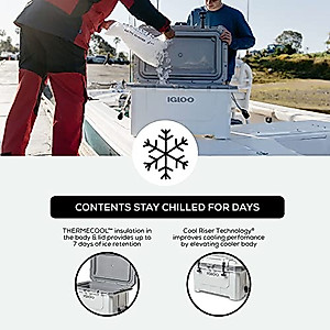 Igloo White IMX 70 Qt Lockable Insulated Ice Chest Injection Molded Cooler with Carry Handles