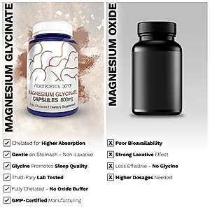 Nootropics Depot Magnesium Glycinate Capsules | 180 Count | Mineral Supplement | Magnesium Supplement | Supports Heart, Muscle, Nerve, and Bone Health