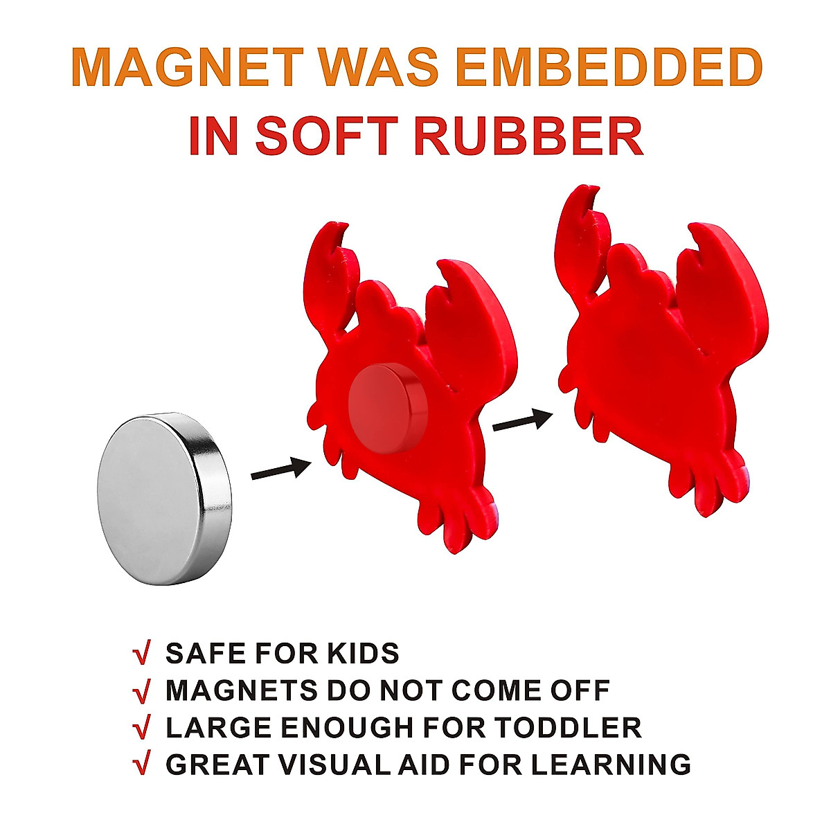 KOPADA Fridge Magnets for Kids Refrigerator Magnetic Baby Fridge Magnets for Toddlers 1-3 Animals Magnetic Toys Gift for Babies Child Safe Kids Magnets