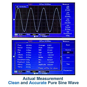 Cantonape Pure Sine Wave Inverter 4000W Power Inverter 12V to 110V DC to AC with LED Display Remote Controller for Truck RV Home Solar System