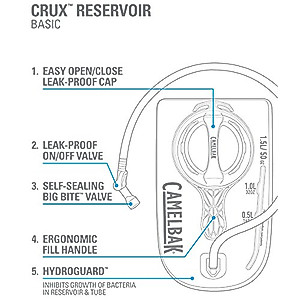 CamelBak Octane Dart Crux Reservoir Hydration Pack, Black/Atomic Blue, 1.5 L/50 oz