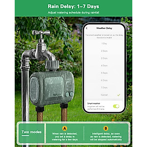 Zefinot WiFi Water Timer for Garden Hose - 2 Zone Hose Timers for Watering, 2 Watering Patterns, Smart Sprinkler Timer System, Irrigation Timer Compatible with Alexa and Google