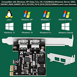 FebSmart 2-Ports Superspeed 5Gbps USB 3.0 PCI Express Expansion Card for Windows, MAC OS X and Linux Desktop PCs, Built in Self-Powered Technology, No Need Additional Power Supply (FS-U2S-Pro)