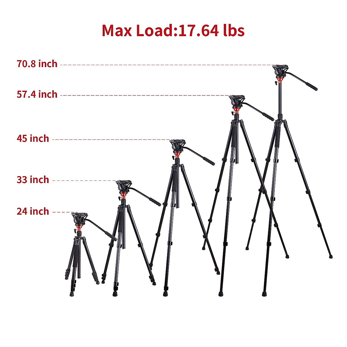 Fluid Head Tripod, COMAN Video Camera Tripod Monopod Aluminium Alloy 70.8 inch for Canon Nikon Sony DSLR Camera Black