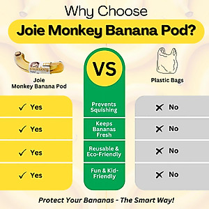 joie kitchen gadgets storage pod