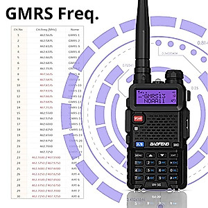 BAOFENG UV-5X (UV-5G) GMRS Radio, Long Range Walkie Talkies Rechargeable, Two Way Radio with NOAA Weather Receiver & Scan, GMRS Handheld Radio for Adults, Support Chirp, 1 Pair
