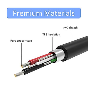 2Pack 6.6ft Micro USB Charger Cable Cord for Samsung Galaxy Note,Tab A E S2 3 4 7.0" 8.0" 9.6" 9.7" 10.1" Tablet Charging Cables for SM-T280/350/580/377/560/713/813/230/530 Tablet Micro USB Power Cord