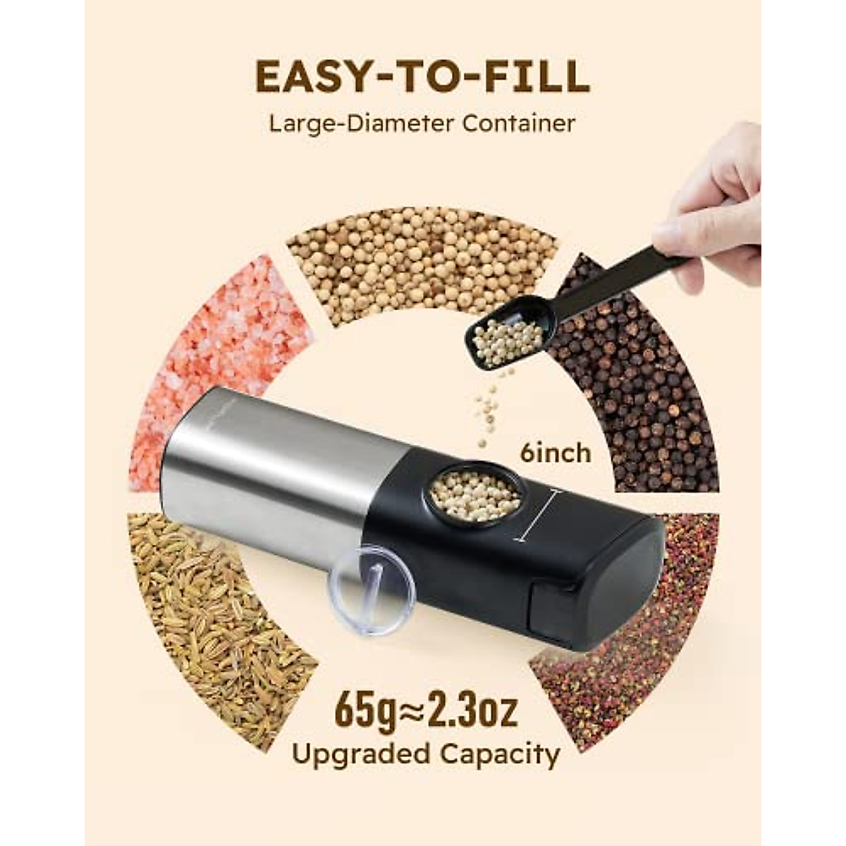[Upgraded Larger Capacity] Sangcon Gravity Electric Salt and Pepper Grinder Set - USB Rechargeable With Dual Charging Base - Automatic One Hand Operation - Adjustable Coarseness & LED Light Refillable