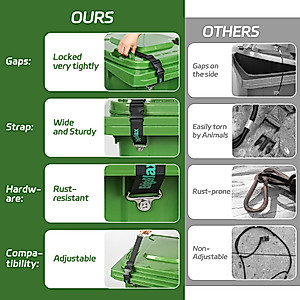 Trash Can Locks for Animals, Raccoon Bear Proof Trash Can Lock, Easy to Install, Long Lasting Strap Lid Garbage Can Lock for Out Door Garbage Can - 2PCS