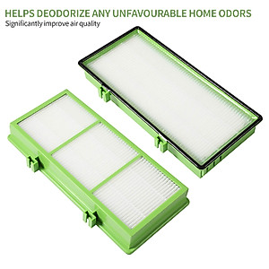 Gazeer True HEPA Replacement Filters for Holmes Aer1 Series Total Air Filter for HAPF300AH-U4R and HAP242-NUC(6 Pcs HEPA Filters + 8 Pcs Pre Filters)