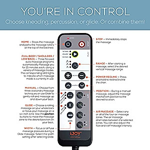 Human Touch iJOY Total Massage FlexGlide Full Body Massage Recliner Chair - Your Home Personal Massager - Targeted Compression Air Cells, Foot Calf Back & Shoulder Relief - 2 Year Warranty - Espresso