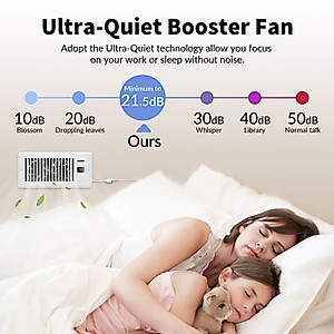 COZZIVITA Ultra-Quiet Register Booster Fan 4 x10'' with High-precision Thermostat - AC Vent Fan Booster - Floor Vent Fan Booster to Fast Heating and Cooling Room, White