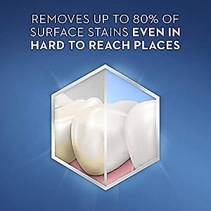 Crest 3D White Ultra Whitening Toothpaste, Vivid Mint, (5.3 Ounce, 5 Pack)