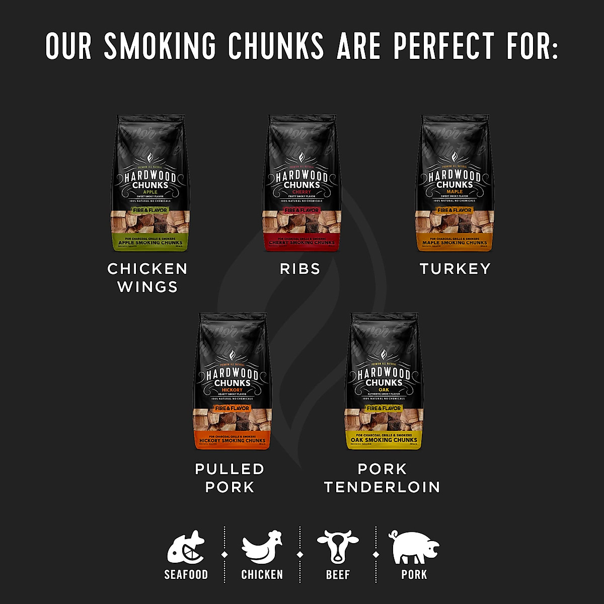 Fire & Flavor Hickory Wood Chunks for Smoking and Grilling - All-Natural, Long-Lasting with a Mildly Sweet Flavor - Large Chunk Wood Chips for Smokers,Red