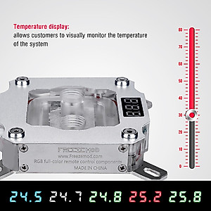 ASHATA CPU Waterblock,Richer-R Computer PC CPU Water Cooling Block Waterblock Liquid Cooler Copper Base with Temperature Display for