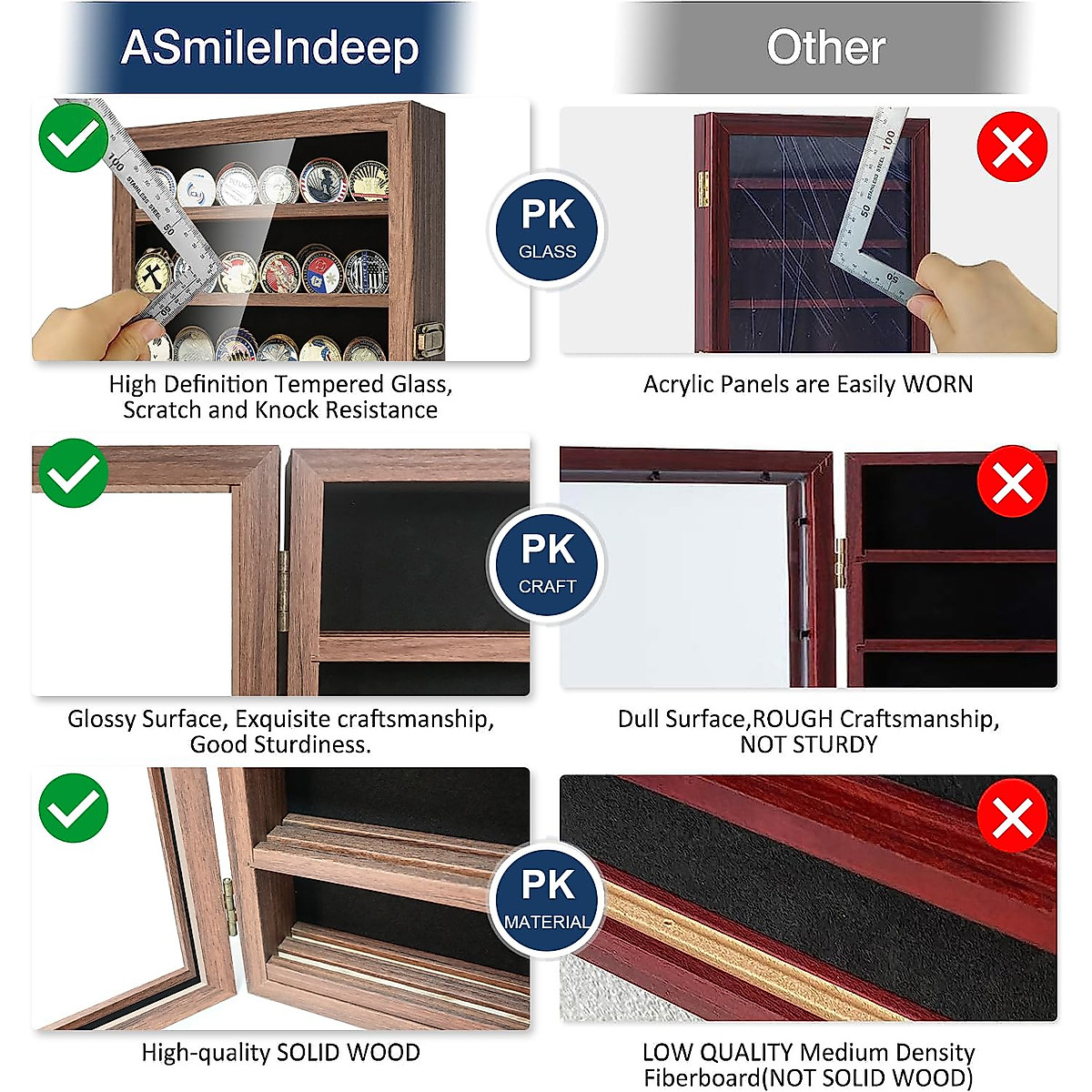 Military Challenge Coin Display Case Holder with HD Toughened Glass and Wall Mount, Wooden Coin Stand Rack with Removable 2 Grooves Shelves, Rustic Brown…