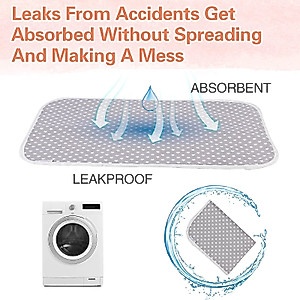 Baby Diaper Changing Pad, 21 5/8" x 31.5" Waterproof Changing Pad Liners 2Pack - Reusable Soft and Absorbent Portable Changing Mat(Star2PCS)