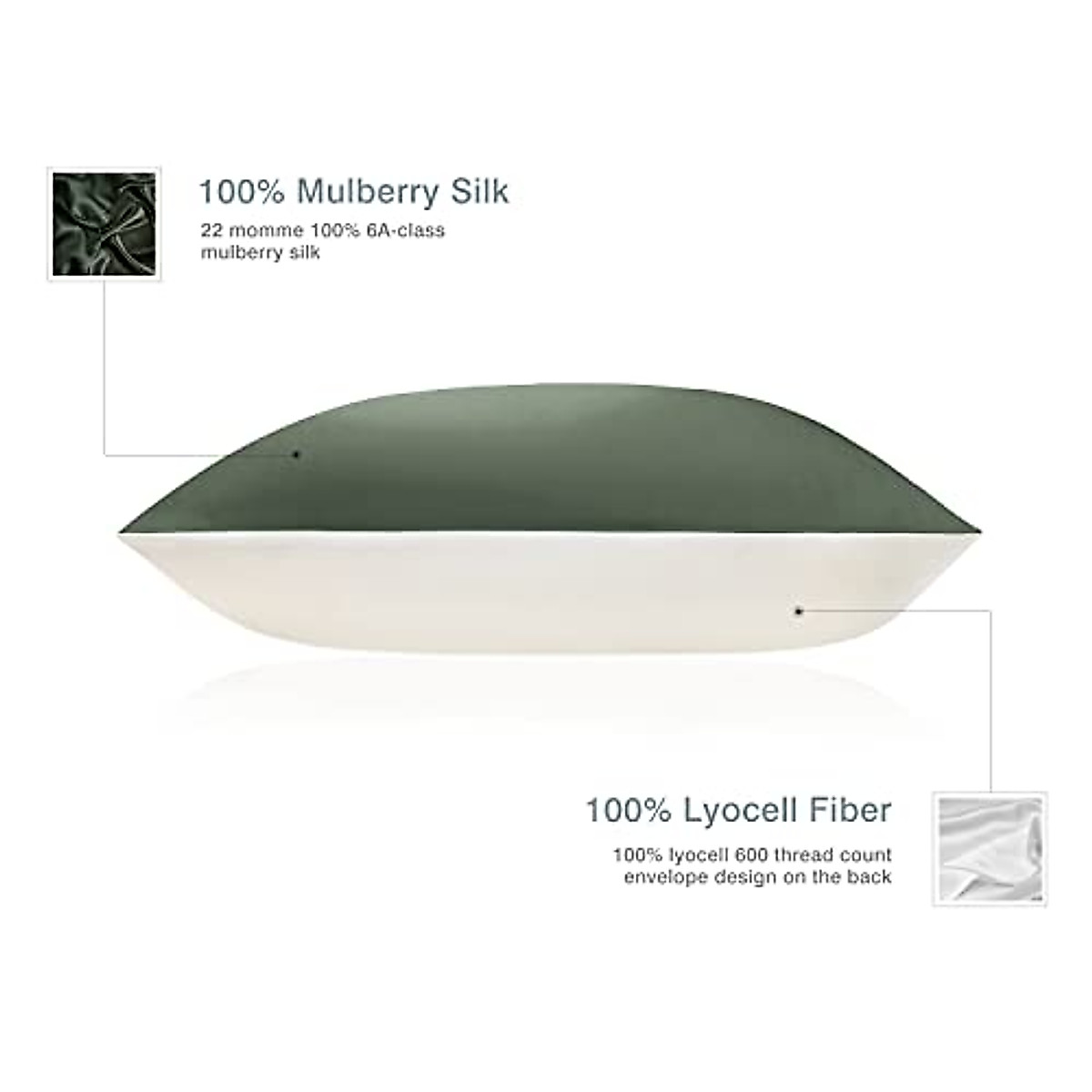 DISANGNI 100% Mulberry Silk Silk Pillowcase, Used for Hair and Skin, Envelope Type, Silk on one Side and Tencel on The Other Side, Count 600, 1pc (Green, Queen(50x75cm))