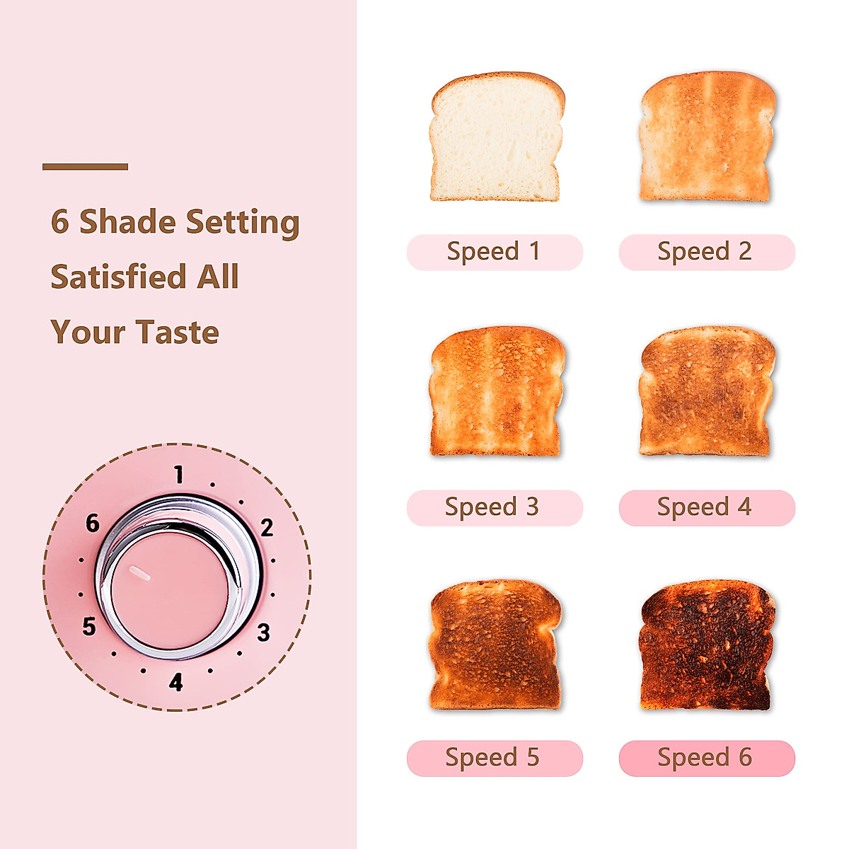 REDMOND 4 Slice Toaster Retro Stainless Steel Toasters with Bagel Defrost Cancel Function, 6 Browning Settings, Pink, ST033