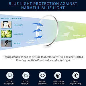 IVNUOYI 6 Pack Reading Glasses Blue Light Blocking Fashion Ladies Readers with Spring Hinges,Anti Glare UV Eyestrain,Computer Eyeglasses for Women 1.25