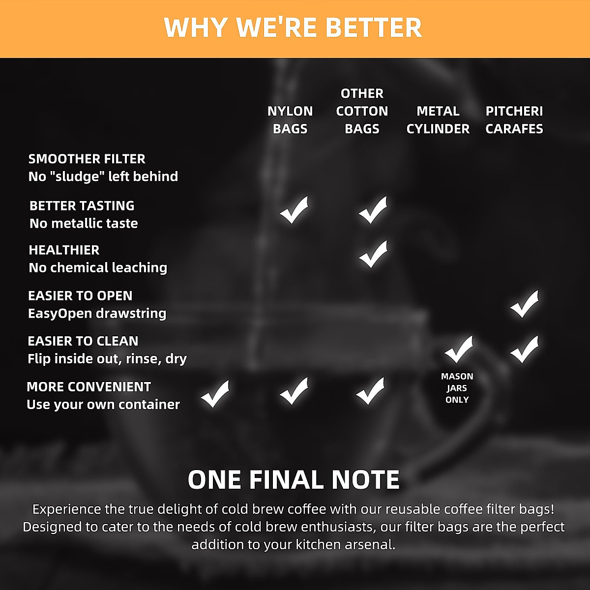 organic cotton cold brew coffee bag For Toddy, OXO Systems, Cold Brew Makers, and Mason Jars - cold brew bags reusable(Large 12" x 12")-2 pack