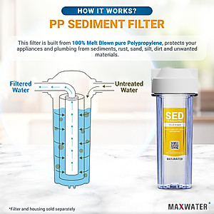 Max Water 10 inch x 2.5 inch, 5 Micron Replacement Sediment Water Filter Cartridge for Whole House, Melt Blown Filtration Fiber for Heavy Duty (Pack of 50)