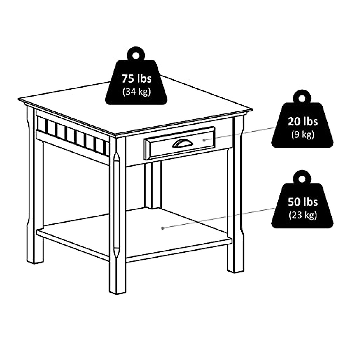 Winsome Wood Timber Occasional Table, Black, 21.97 x 21.97 x 22.05 inches