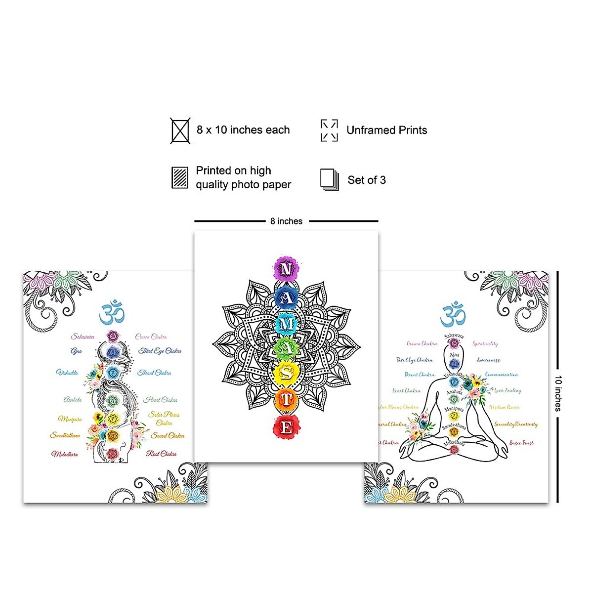 Boho Zen Decorations - Mandala Wall Art - Chakra Wall Decor - Mandala Wall Decor - Buddhism Gifts for Women - Spa Namaste Wall Decor - Spiritual Yoga Decor - New Age Buddha Wall Art - Meditation Gifts