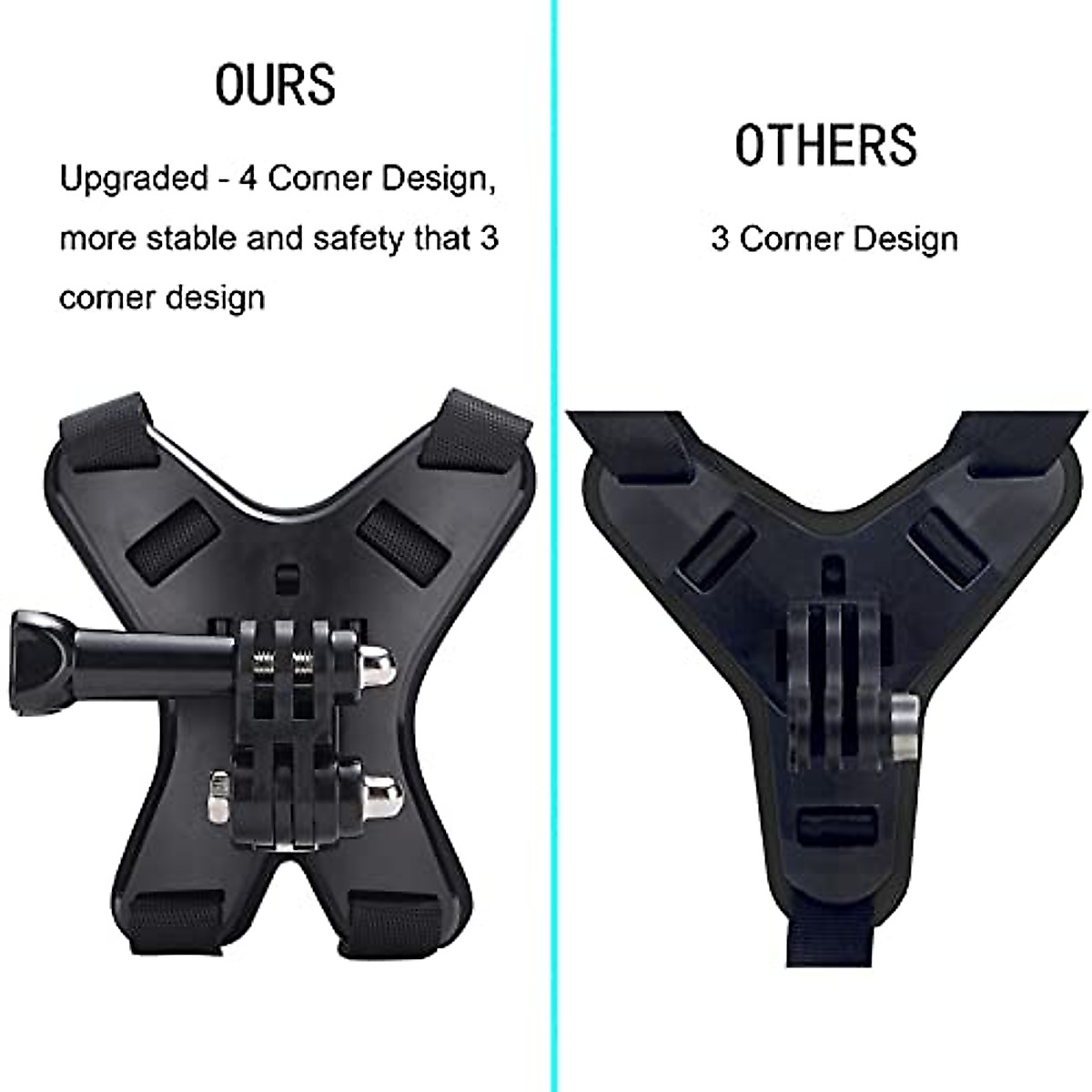 QKOO Motorcycle Helmet Chin Strap Mount for GoPro Hero 11, 10, 9, 8, 7, 6, 5, 4, Session, 3+, 3, 2, 1, Hero (2018), DJI Osmo Action, AKASO, SJCAM, Action Cameras